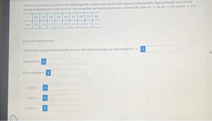 Solved Values of a function are given in the following | Chegg.com