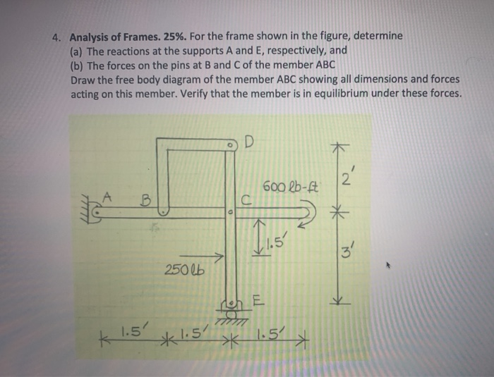 Solved 4. Analysis of Frames. 25%. For the frame shown in | Chegg.com