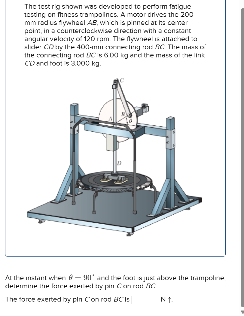 Solved The test rig shown was developed to perform fatigue | Chegg.com