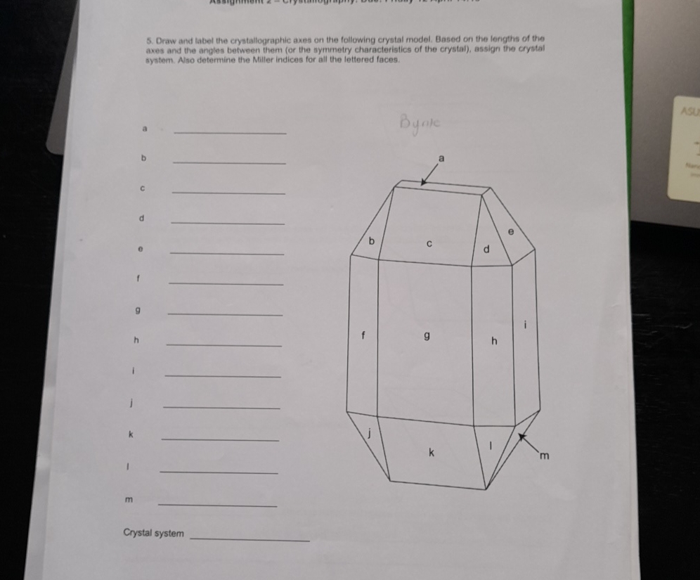 Solved Draw and label the crystallographic axes on the | Chegg.com