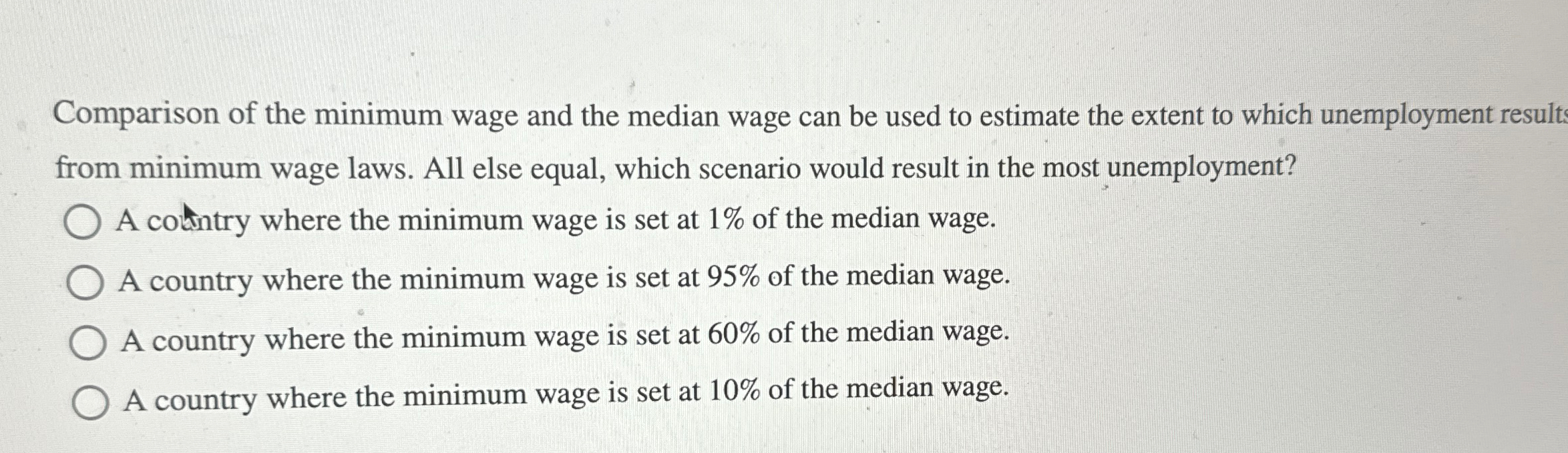 Solved Comparison of the minimum wage and the median wage | Chegg.com