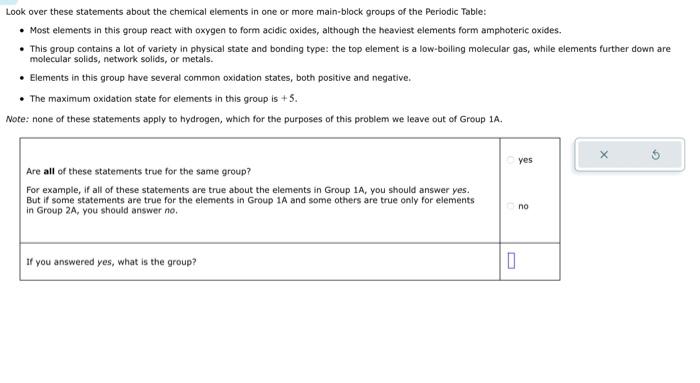 Solved Look over these statements about the chemical | Chegg.com