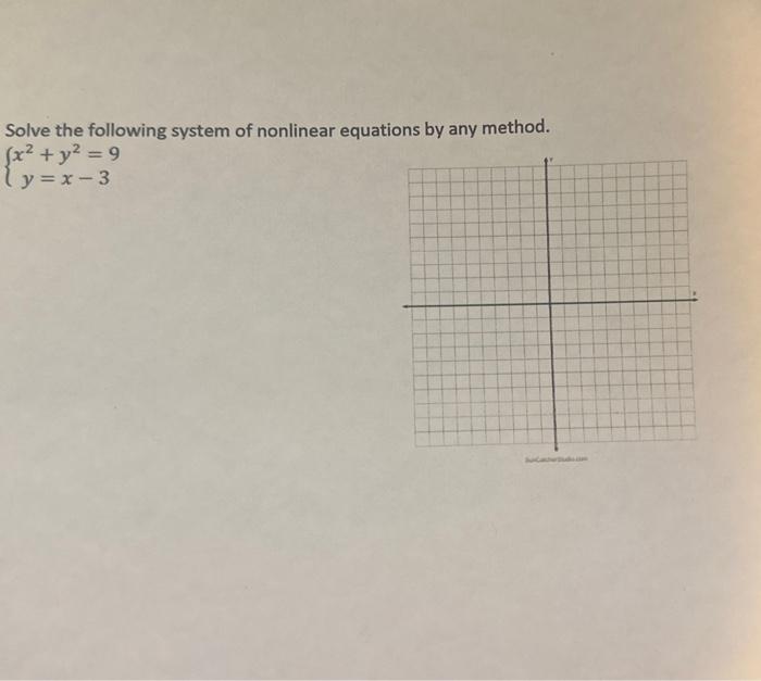 Solved Solve the following system of nonlinear equations by | Chegg.com