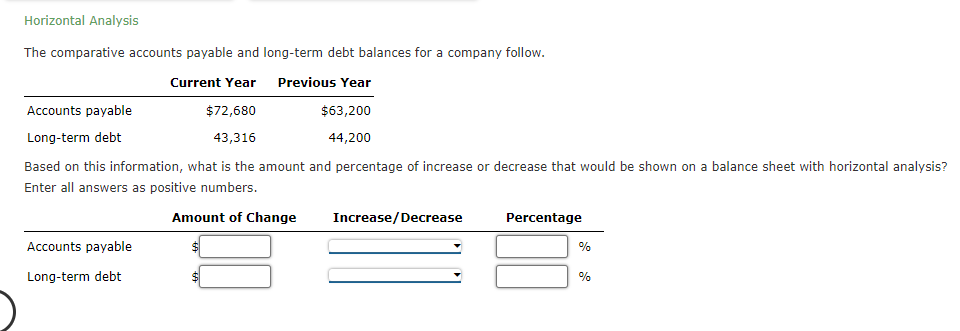 Solved Horizontal AnalysisThe comparative accounts payable | Chegg.com