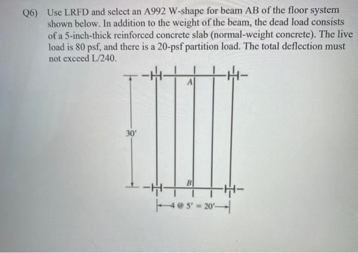 Solved Q6) Use LRFD and select an A992 W-shape for beam AB | Chegg.com