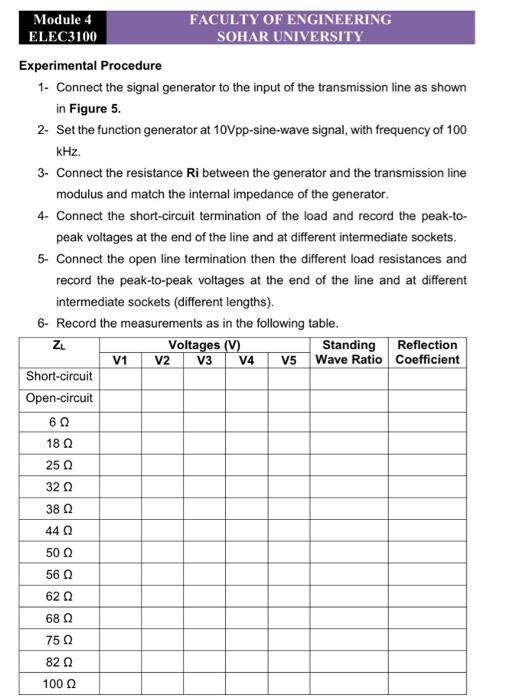 Solved 7- Calculate the reflection coefficient and | Chegg.com