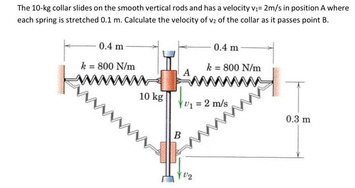 Solved The 10−kg collar slides on the smooth vertical rods | Chegg.com