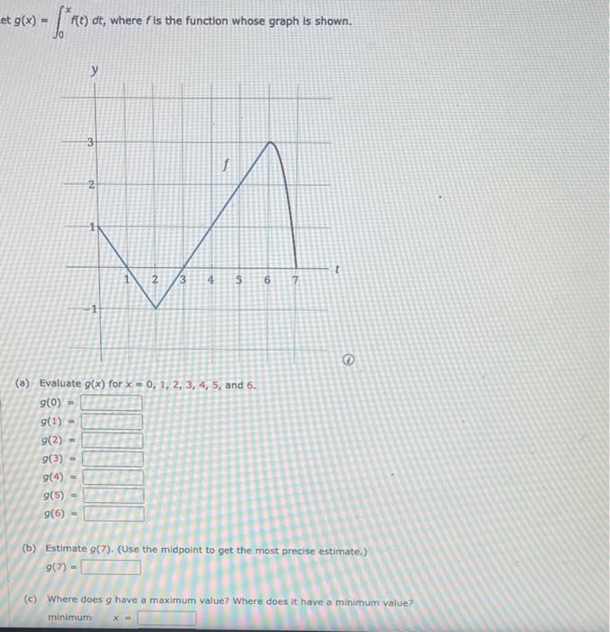 Solved et g(x)=∫0xf(t)dt, where f is the function whose | Chegg.com