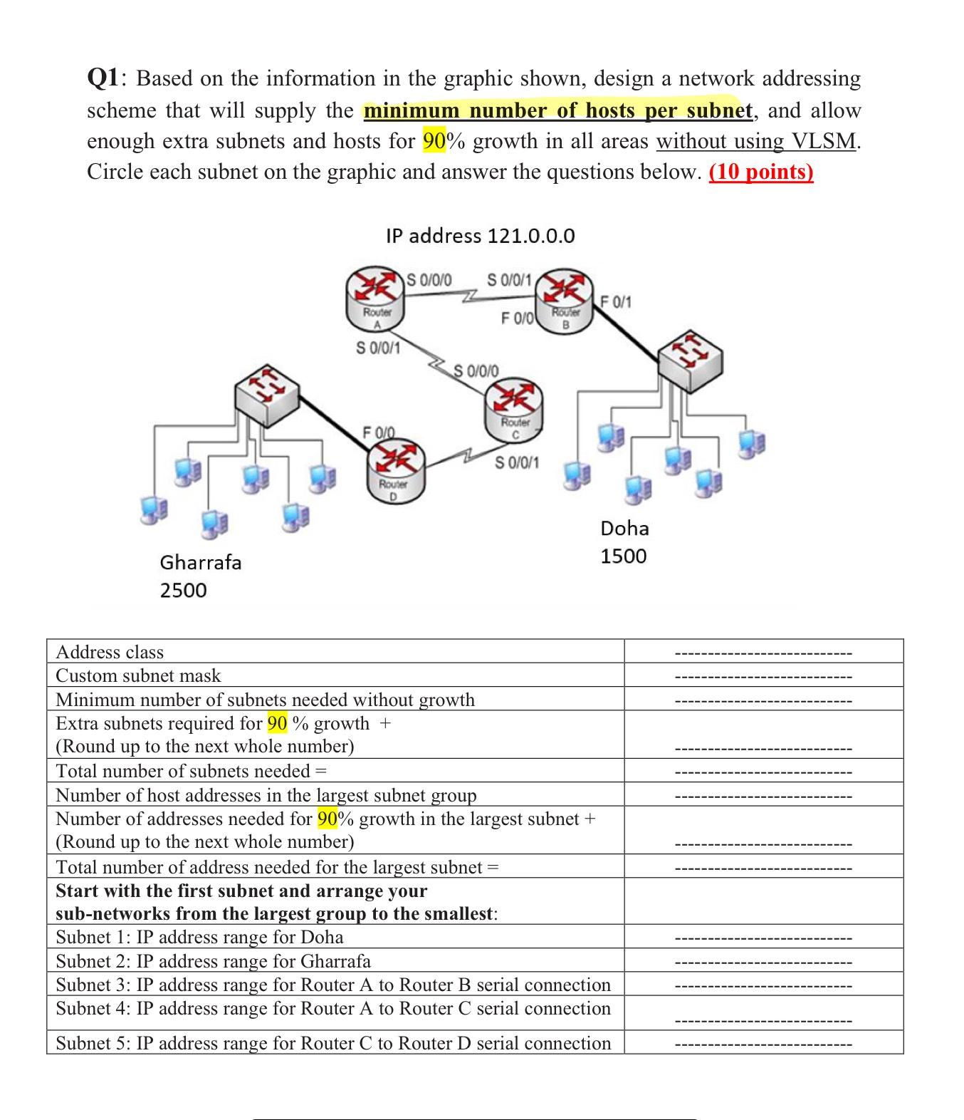 Solved Q1: Based on the information in the graphic shown, | Chegg.com