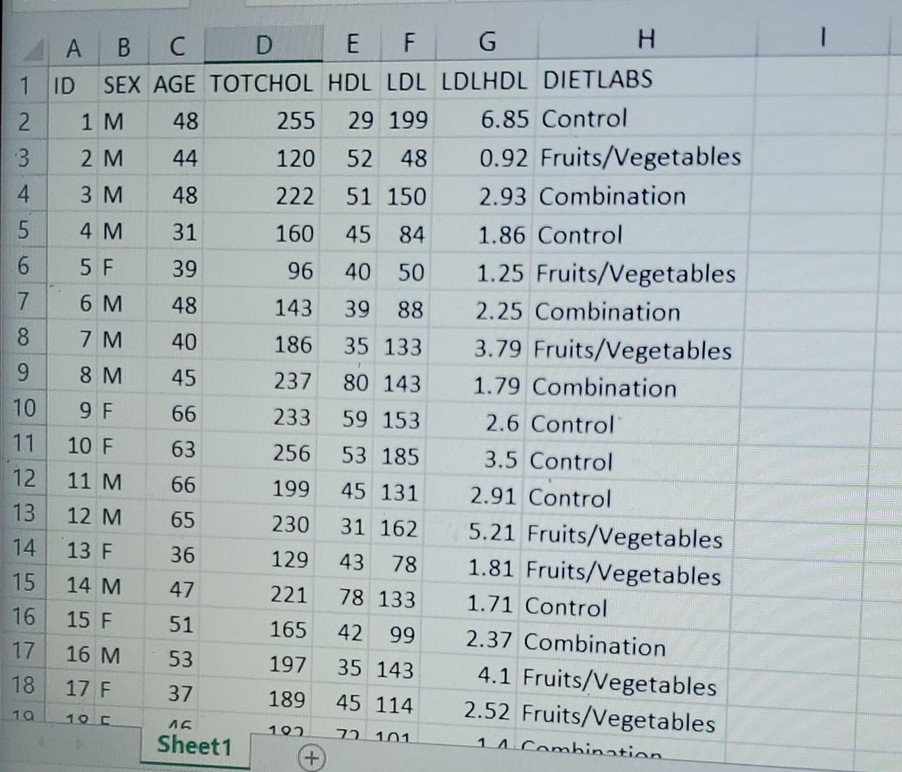 Solved How can I calculate the approximate average/mean | Chegg.com