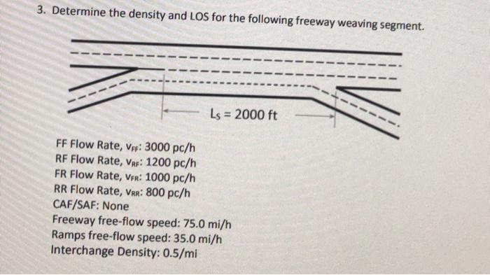 Solved 3. Determine the density and LOS for the following | Chegg.com
