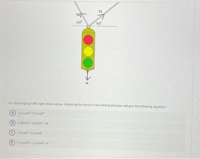 Solved For the hanging traffic light shown above. balancing | Chegg.com
