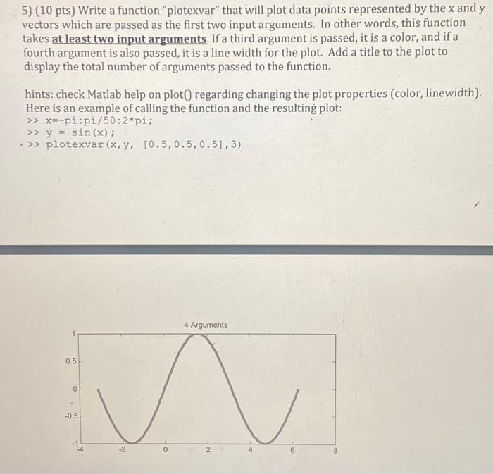 Solved 5) (10 pts) Write a function "plotexvar” that will | Chegg.com
