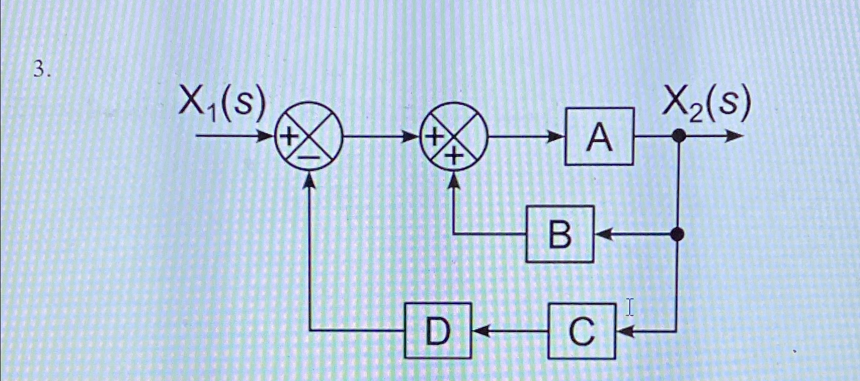 Solved Reduce each of the following block diagrams to a | Chegg.com