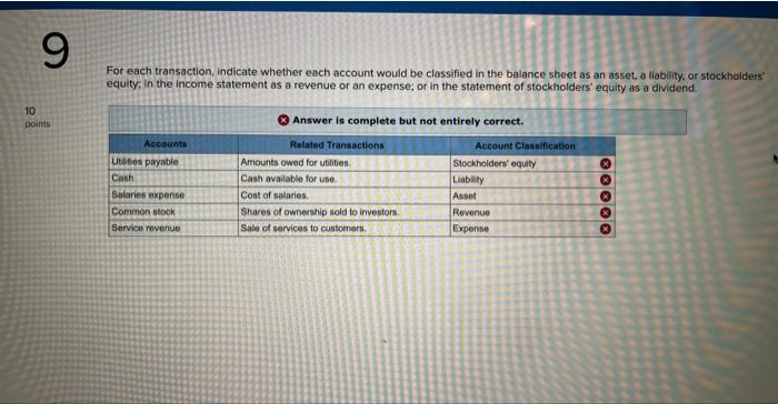 Solved For each transaction, indicate whether each account | Chegg.com