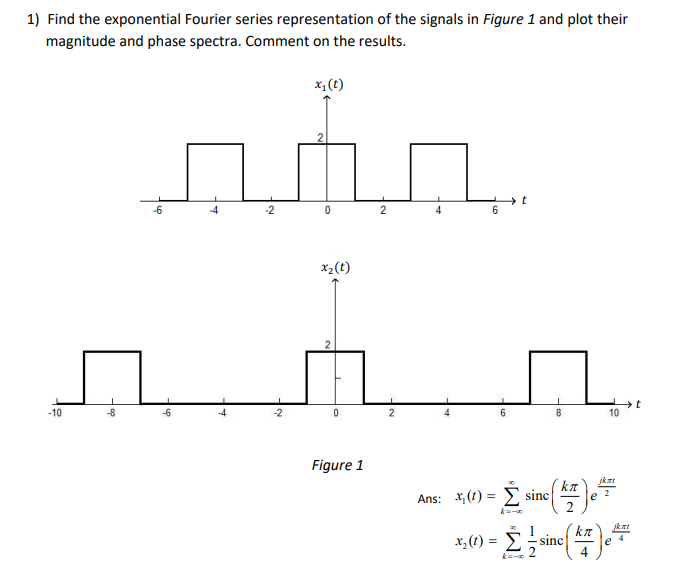 Solved Find the exponential Fourier series representation of | Chegg.com