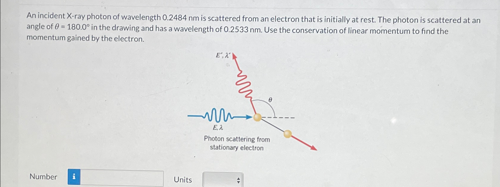 Solved An incident x-ray photon of wavelength 0.2484nm ﻿is | Chegg.com