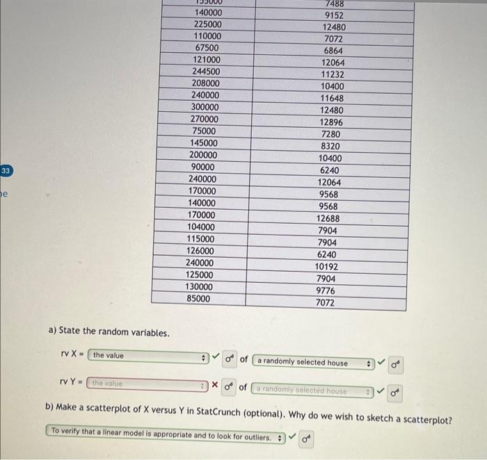 The table below contains the value (in dollars) and | Chegg.com