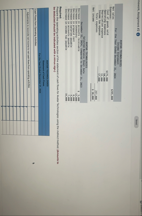 Solved mework, Assignment 12 (i)\table[[Net | Chegg.com