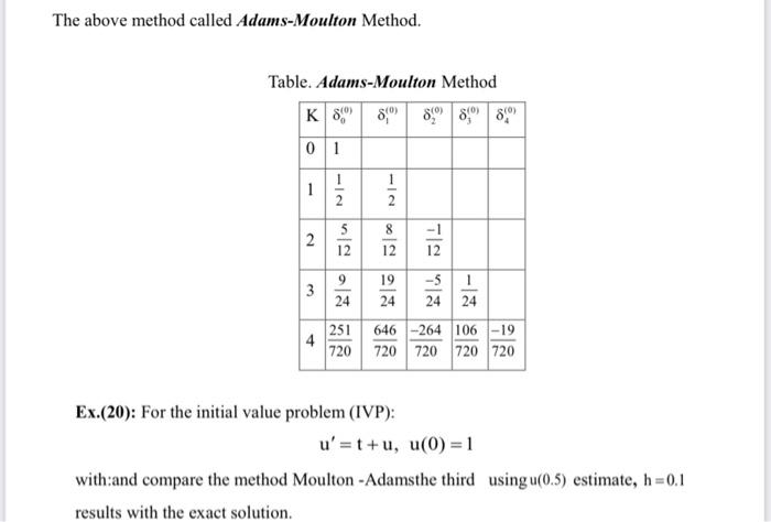 Solved The Above Method Called Adams Moulton Method Table