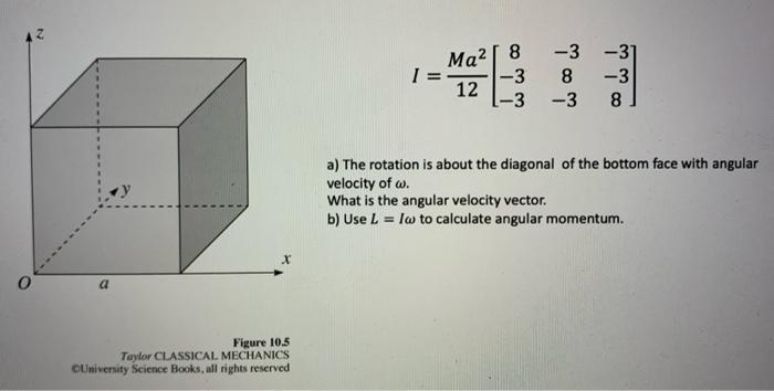 Consider a mass attached to massless stick. This | Chegg.com
