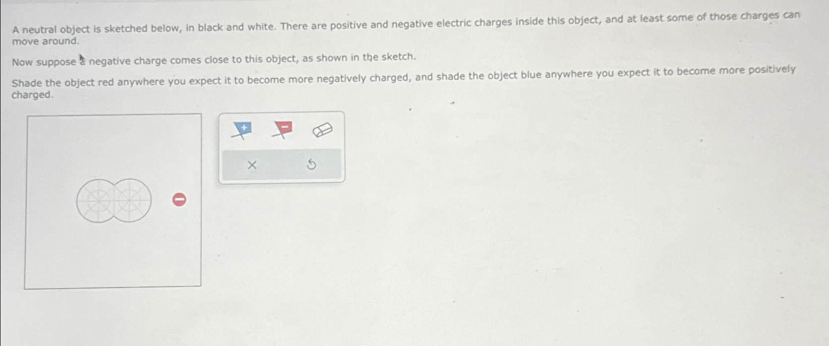 Solved A neutral object is sketched below, in black and | Chegg.com