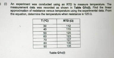 Solved (i) ﻿An experiment was conducted using an RTD to | Chegg.com