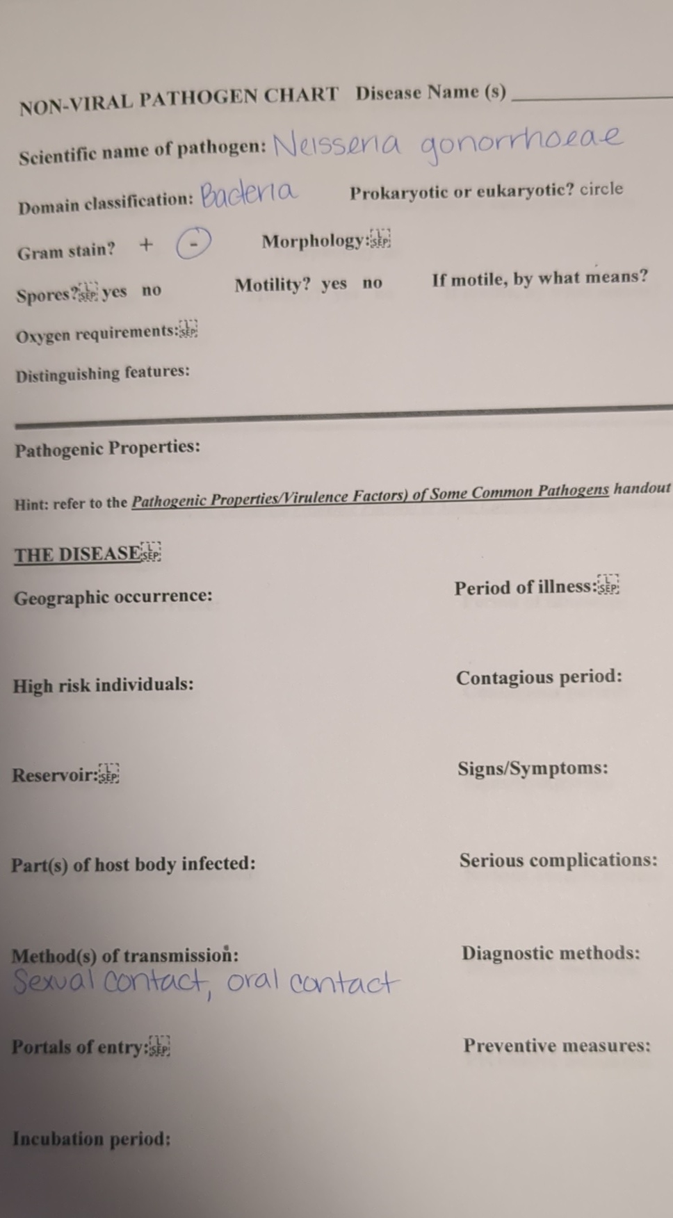 Solved NON-VIRAL PATHOGEN CHART Disease Name (s)Scientific | Chegg.com