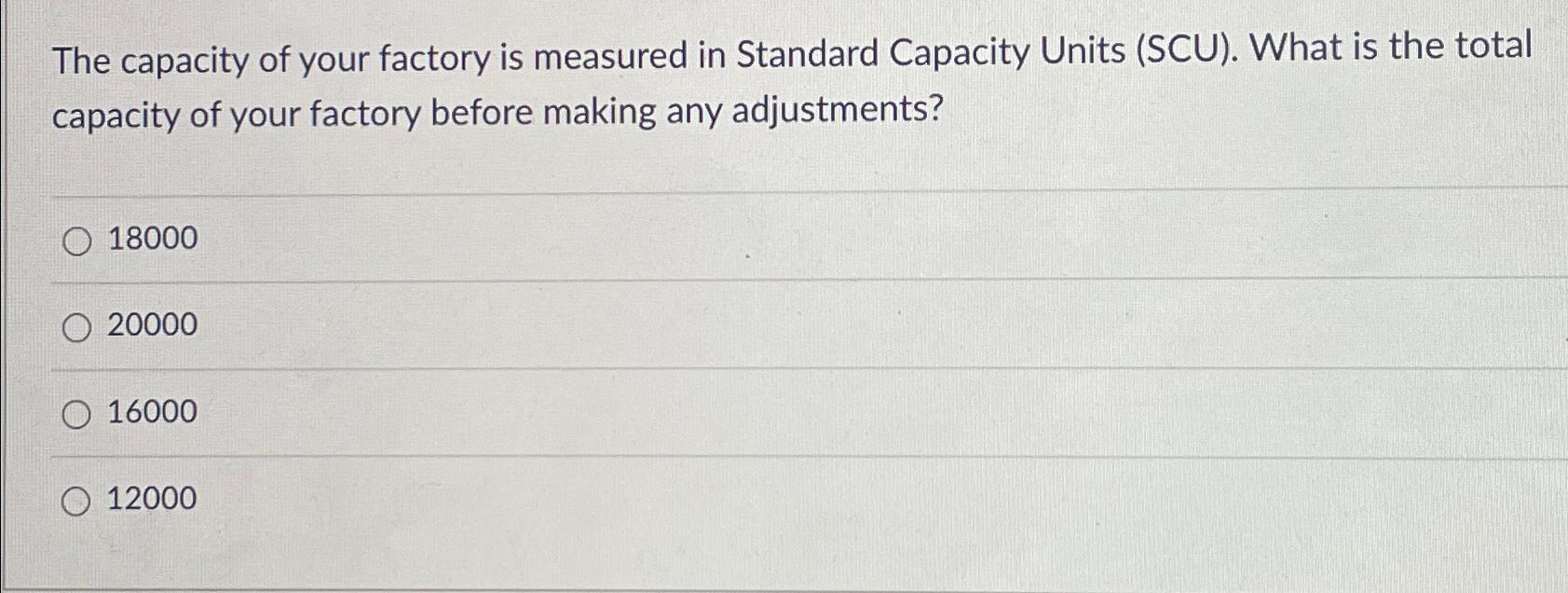 Solved The capacity of your factory is measured in Standard | Chegg.com
