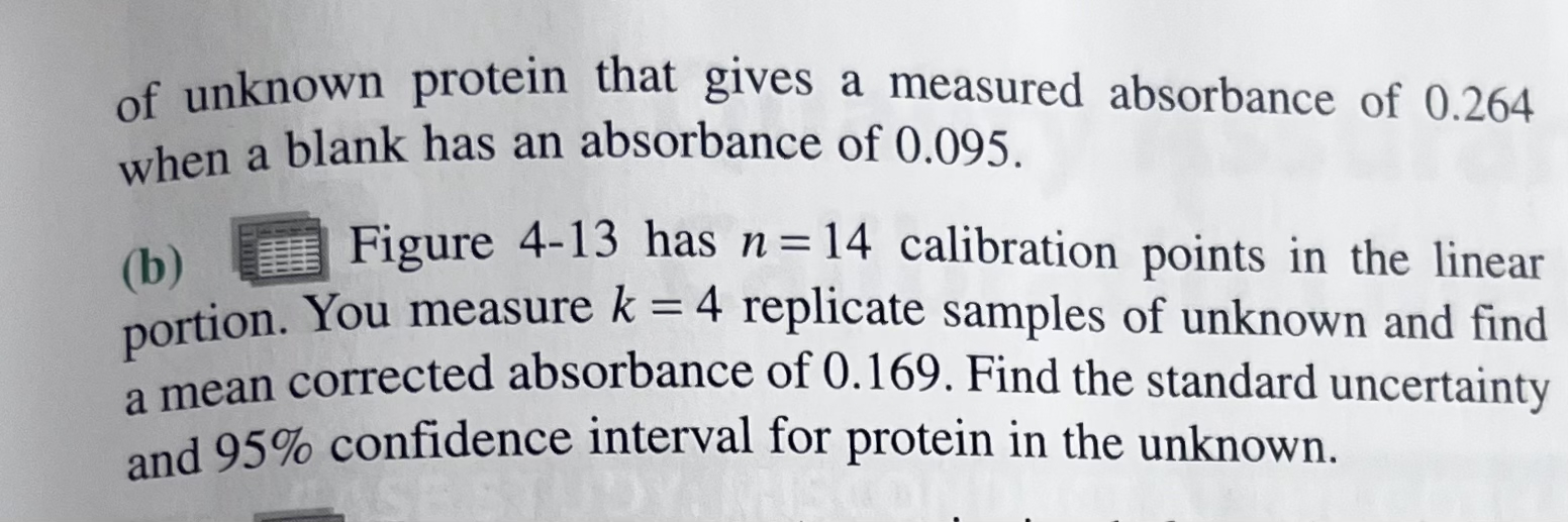 Solved 4-35. (a) ﻿The linear calibration curve in Figure | Chegg.com