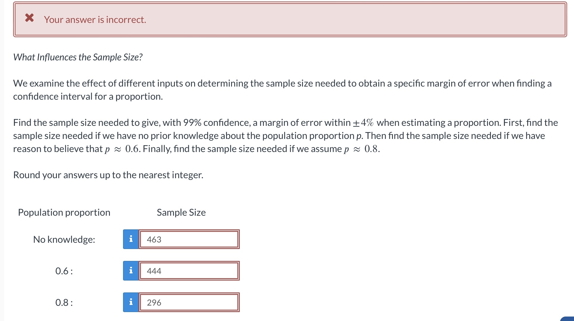 Solved What Influences the Sample Size?We examine the effect | Chegg.com