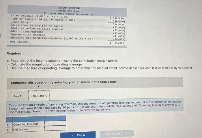 Solved Exercise 11-15A (Algo) Using contribution margin | Chegg.com