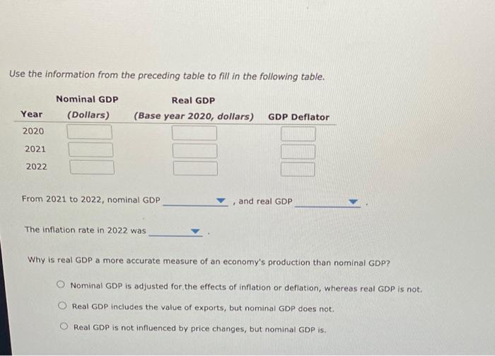 Solved Use the information from the preceding table to | Chegg.com