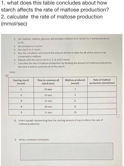 1. what is the conclusion on the table/ | Chegg.com