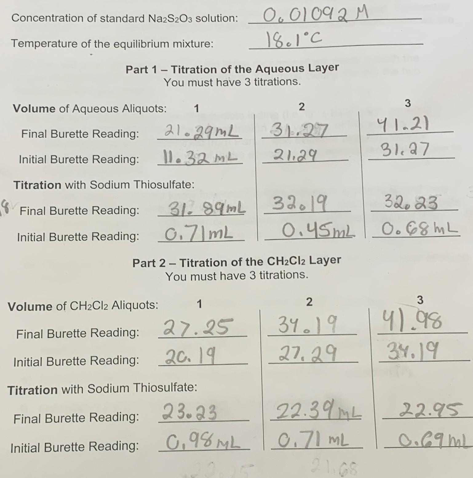 Solved Using your own lab-obtained data, what was your | Chegg.com