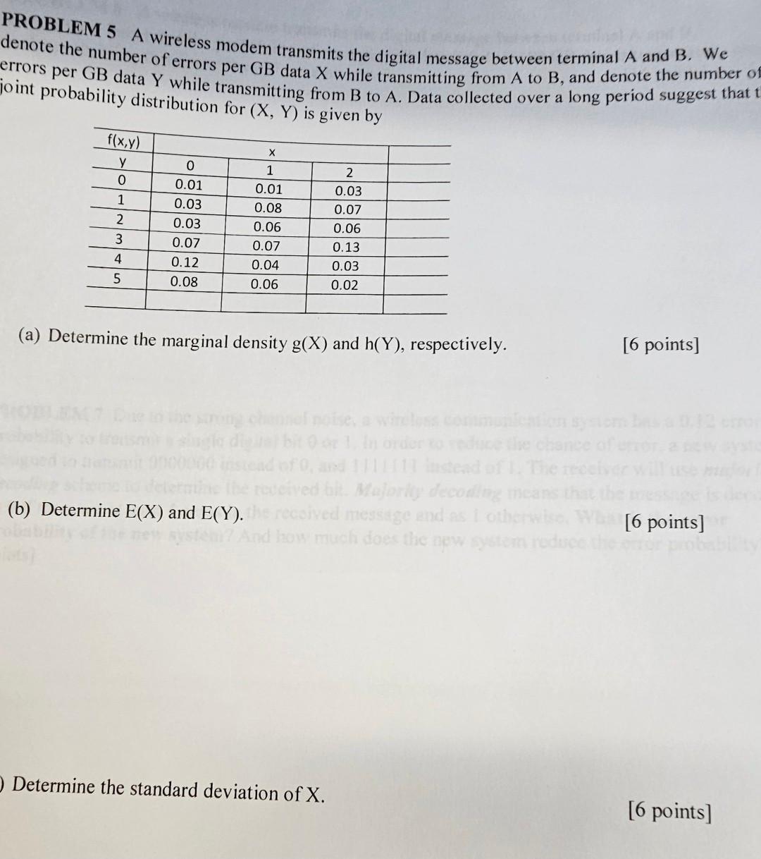 Solved PROBLEM 5 A wireless modem transmits the digital | Chegg.com