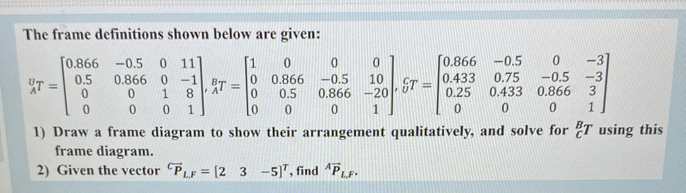 Solved The frame definitions shown below are | Chegg.com