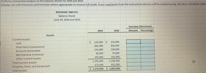Solved Perform a horizontal analysis on the balance sheets | Chegg.com