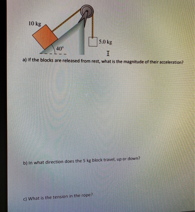 Solved 10 kg 5.0 kg 40° a) If the blocks are released from | Chegg.com