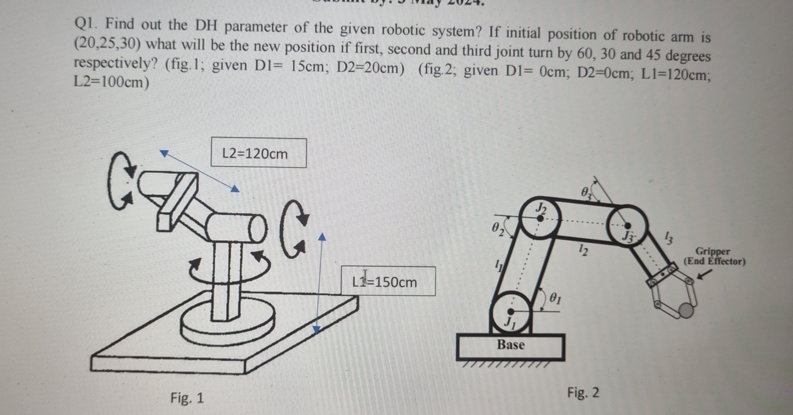 Solved Q1. ﻿Find out the DH ﻿parameter of the given robotic | Chegg.com