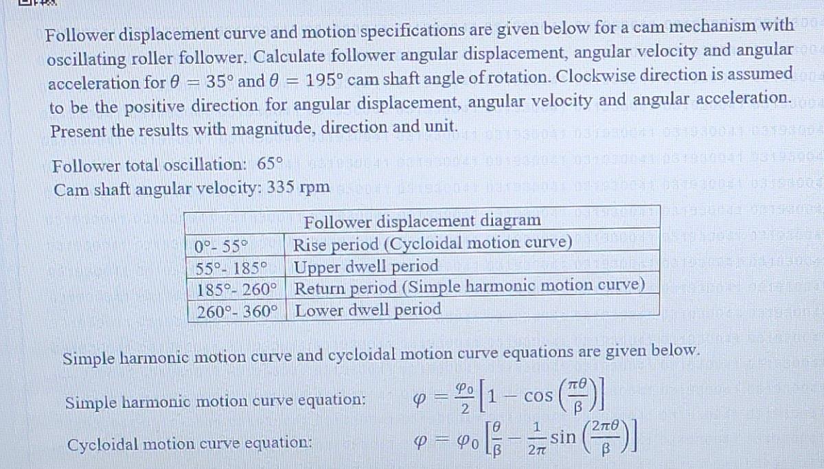 Solved Follower displacement curve and motion specifications | Chegg.com