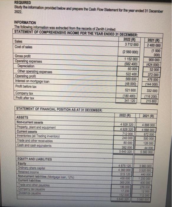 Solved REQUIRED Study the information provided below and | Chegg.com