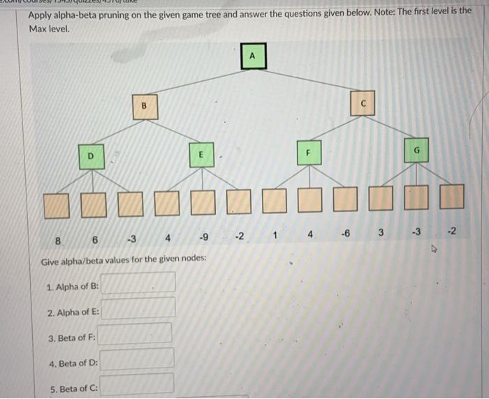 Solved Apply alpha-beta pruning on the given game tree and | Chegg.com