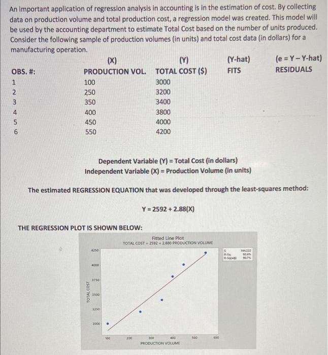Solved An important application of regression analysis in | Chegg.com