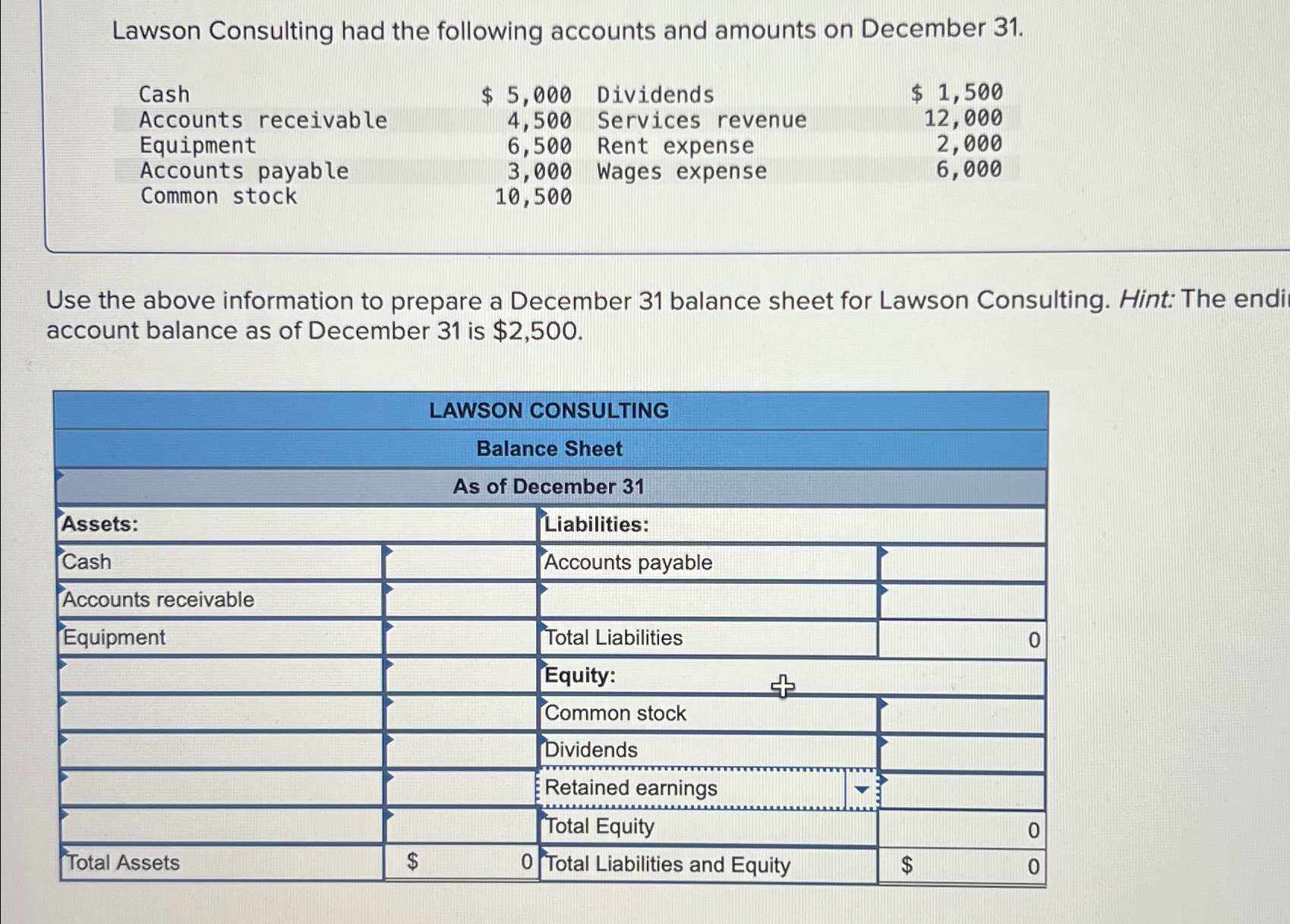Solved Lawson Consulting had the following accounts and | Chegg.com