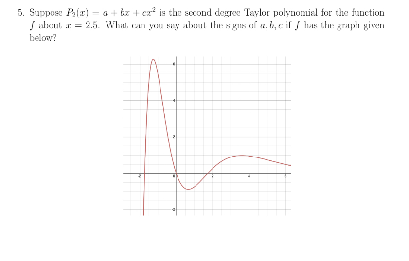 Solved Suppose P2(x)=a+bx+cx2 ﻿is the second degree Taylor | Chegg.com