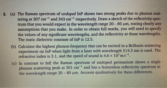3. (a) The Raman spectrum of undoped InP shows two | Chegg.com