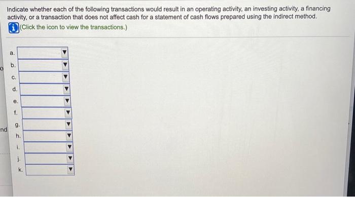 Solved Indicate whether each of the following transactions | Chegg.com