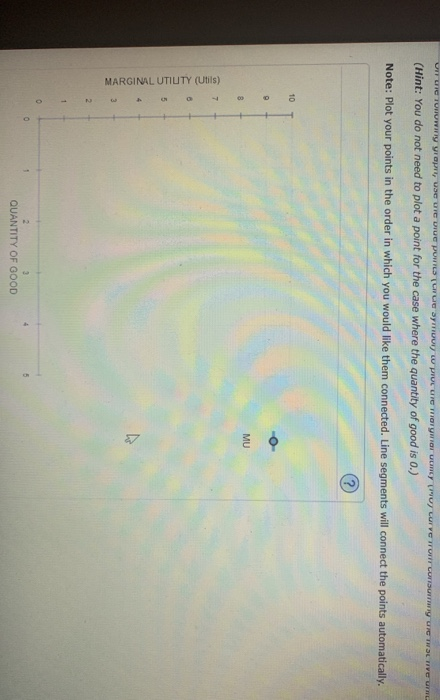 Solved 5. Working with Numbers and Graphs Q6 The following | Chegg.com