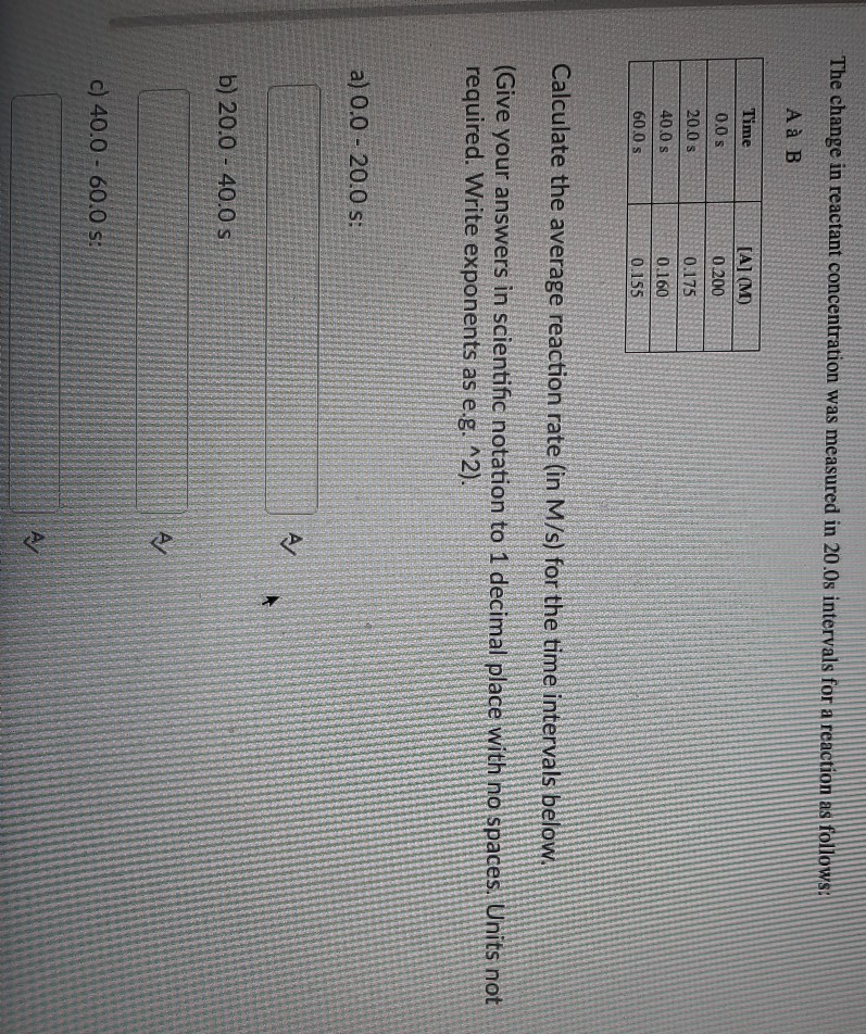 Solved The change in reactant concentration was measured in | Chegg.com